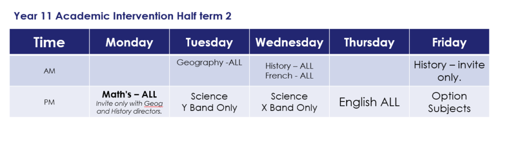 Year 11 Academic Intervention - New Timetable - The Laurel Academy
